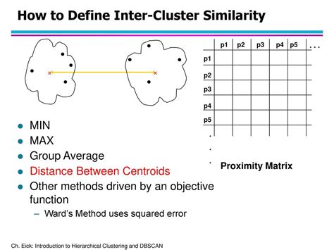 More On Clustering In Cosc Ppt Download