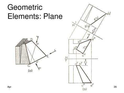 Ppt Introduction To Descriptive Geometry Powerpoint Presentation