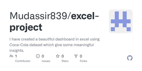 GitHub Mudassir Excel Project I Have Created A Beautiful Dashboard In Excel Using Coca