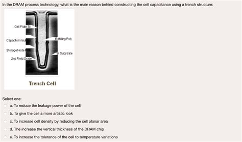 Solved In The Dram Process Technology What Is The Main Reason Behind Constructing The Cell
