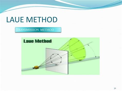 X Ray Diffraction Spec Methods For Analysis Pptx