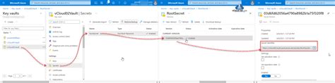 Use Key Vault Secret Identifier Url To Get The Secret Value Using Powershell Vgeek Tales