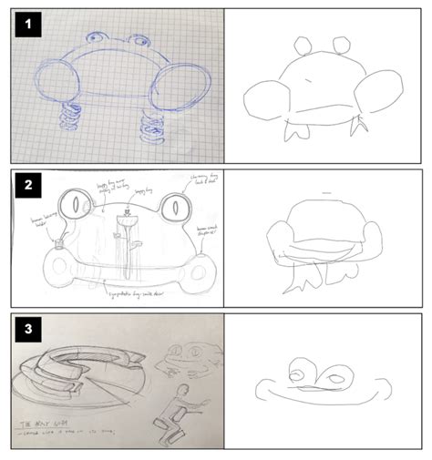 Three Types Of Realignment Observed In Delayed Groups Between Prior