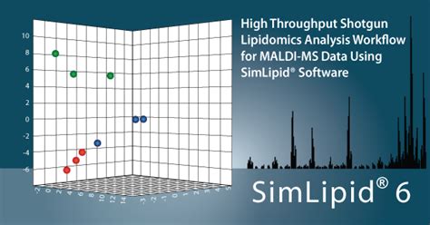 high throughput shotgun lipidomics analysis with simlipid software
