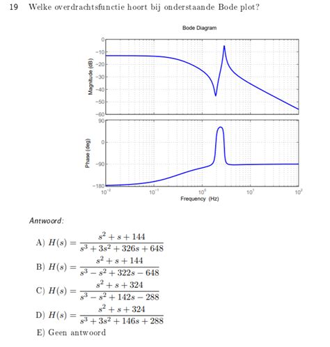 How To Determine The Transform Function Of Certain Bode Plots