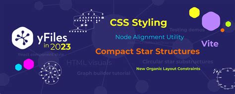 Introducing Yfiles For Html Major Release Version 26