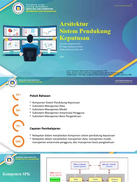 3 Arsitektur Spk Pdf