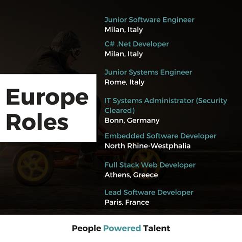 Nicholas De Swart Mirp On Linkedin Techjobs Italyjobs Francejobs Germanyjobs Greece