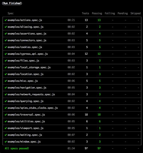 Multi Reporter Example Fails · Issue 6 · Cypress Iocypress Example