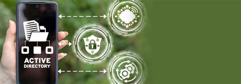 how to prevent active directory from malicious password attacks
