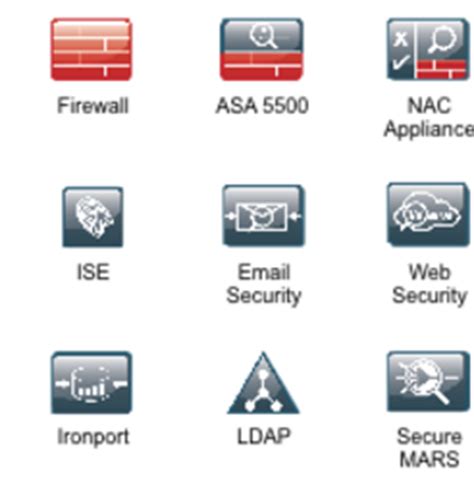Cisco Firewall Icon At Vectorified Com Collection Of Cisco Firewall Icon Free For Personal Use