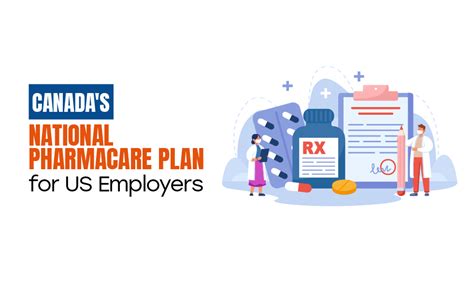 Canadas National Pharmacare Plan For Us Employers