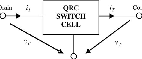 PWM Switch Terminal Variables Download Scientific Diagram