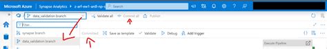 Synapse Analytics How To Implement Ci Cd On Azure Devops Le Blog De Cellenza