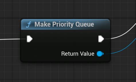 Object Priority Queue — Unreal Plugins Documentation
