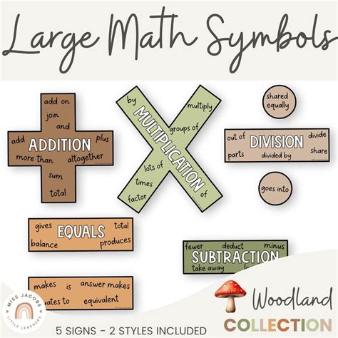 Math Symbols Posters Printable Large Neutral Theme Math Operation