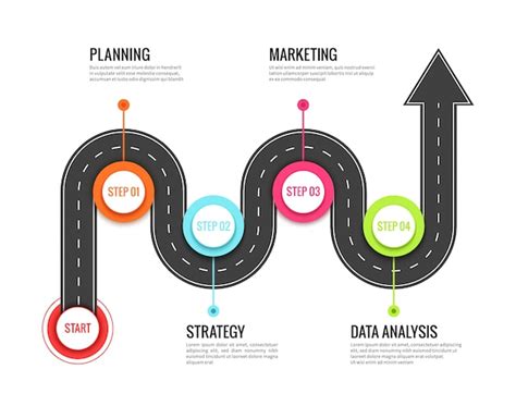 Premium Vector Road Journey Infographic Trip Directional Map Winding