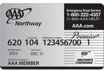 Which Membership Is Right For You Aaa