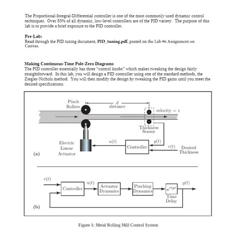 Solved The Proportional Integral Differential Controller Is