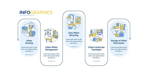 Protecting Biodiversity In Urban Areas Rectangle Infographic Template