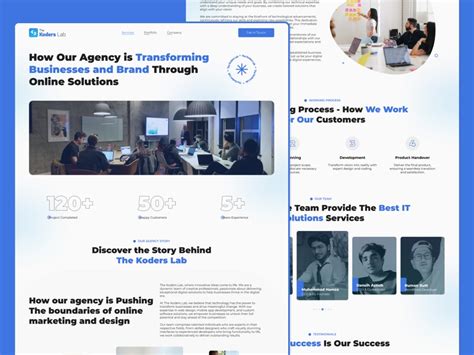 Uxui Designs Converted To Frontend Website Html Css React Js