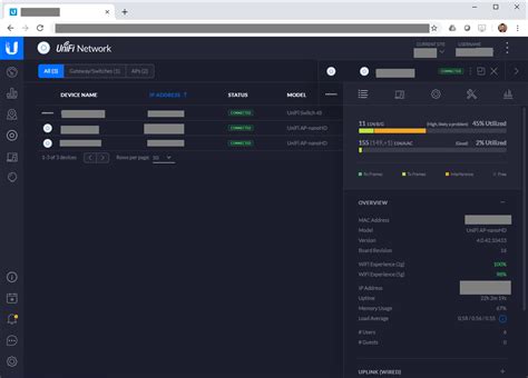 Ubiquiti Unifi Review The Tech Journal