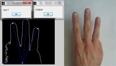 Github Mortezamg63simple Hand Shape Recognition Recognizing Handcap