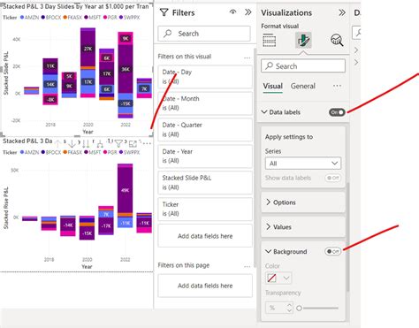 Solved Why Are My Stacked Column Chart Labels Formatted D Microsoft Fabric Community