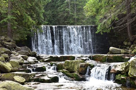 How To Handle Events In Php Rsymfony