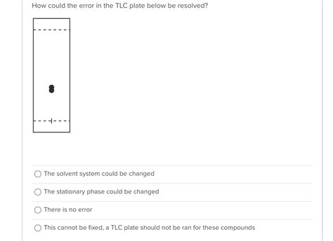 Solved How Could The Error In The TLC Plate Below Be Chegg Com