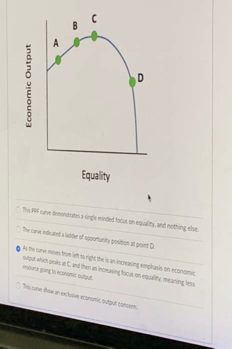 Solved Question 33 N The Ppf Chart Provided We Have An