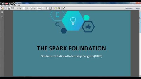 Srivishnu M On Linkedin Task2 Task2 Internship Computervision Internetofthingsiot Github