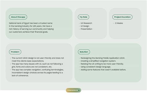 Nbe Application Redesign Ui Ux Project Behance