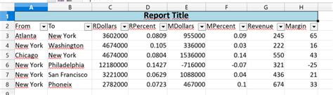 Add Title To Excel Spreadsheet Format It And Spawn All Columns