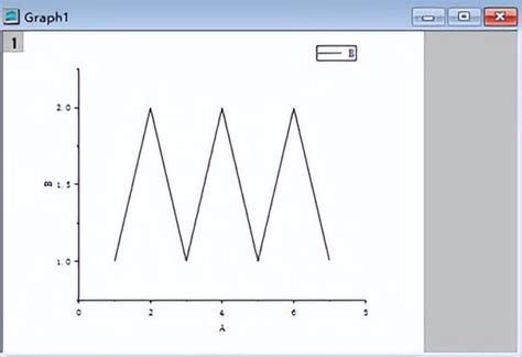 文学文享（13）：origin绘图学习之软件界面和基本绘图步骤 知乎