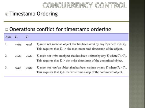 Transactions And Concurrency Control Ppt Video Online Download