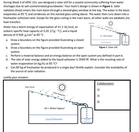 Solved Could You Show All Formulas And Calculations Used And Chegg Com