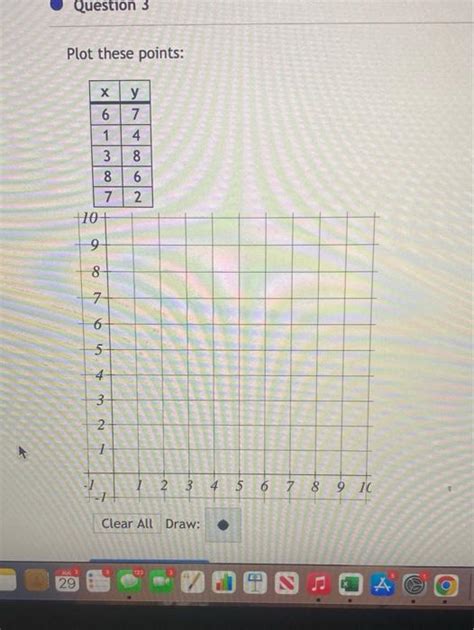 Solved Plot These Points Chegg