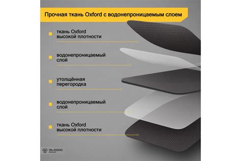 Сумка для инструментов DELI DL430018 400x200x270 мм (ткань oxford ...