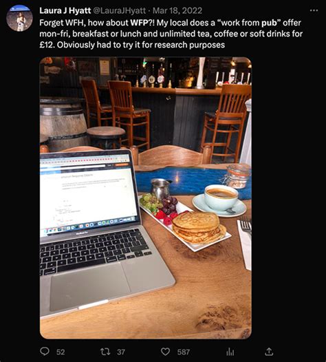 WFP What Does It Mean To WFP