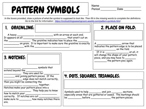 Pattern Symbols Mrshutchings Sewing Room