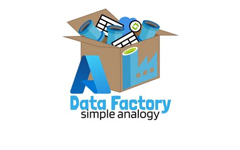 Azure Data Factory And Databricks Migration Of Init Scripts To Databricks From Dbfs To Workspace