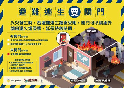 學務處 全校師生 家長防災宣導 避難逃生要關門