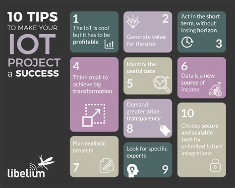 Libelium Reveals 10 Tips To Make Your IoT Project A Success IoT Business News