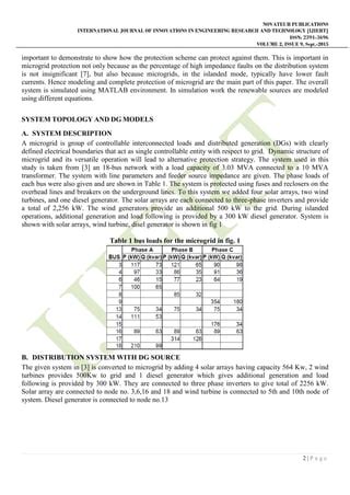 PROTECTION OF MICROGRID FROM HIGH IMPEDANCE FAULT USING DIFFERENTIAL RELAY PDF
