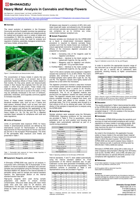 Pdf Heavy Metal Analysis In Cannabis And Hemp Flowers Using Icp Mass Spectrometry