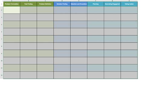 The Simplex Process Excel Template