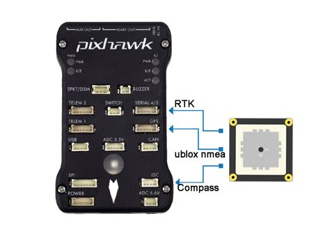 Flight Models Smartup Engineering S R L