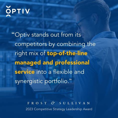 Manage Cyber Risk To Protect Your Business Ravindra Singh