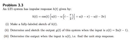 Solved An LTI System Has Impulse Response H T Given By Chegg